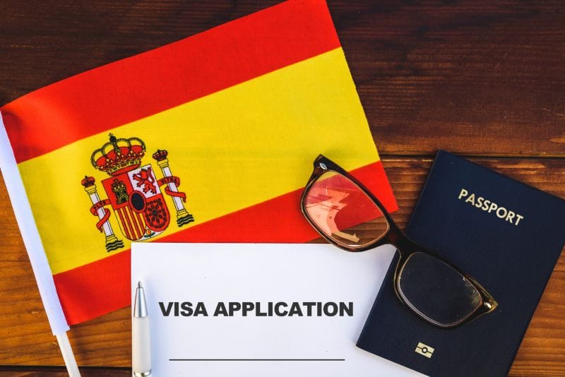Everything You Need to Know About the Spain Non-Lucrative Visa - Chorus ...